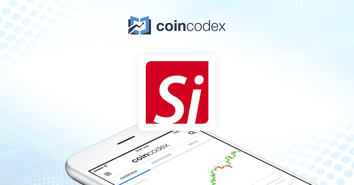 SiTime (SITM) Stock Forecast & Price Prediction 2025–2030 | CoinCodex